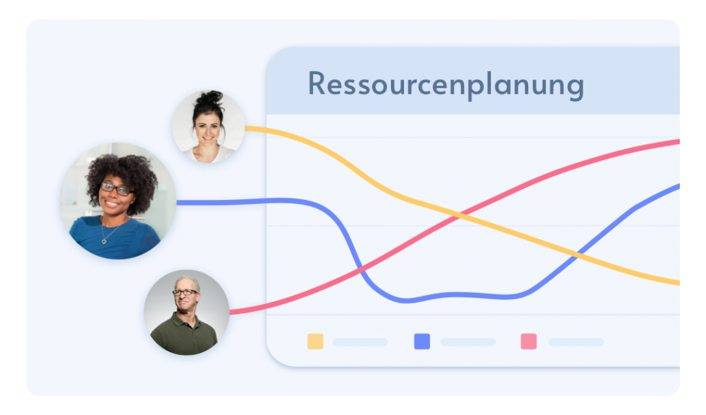 TEAMBOX: Kanban dank Angular - Agentursoftware Guide