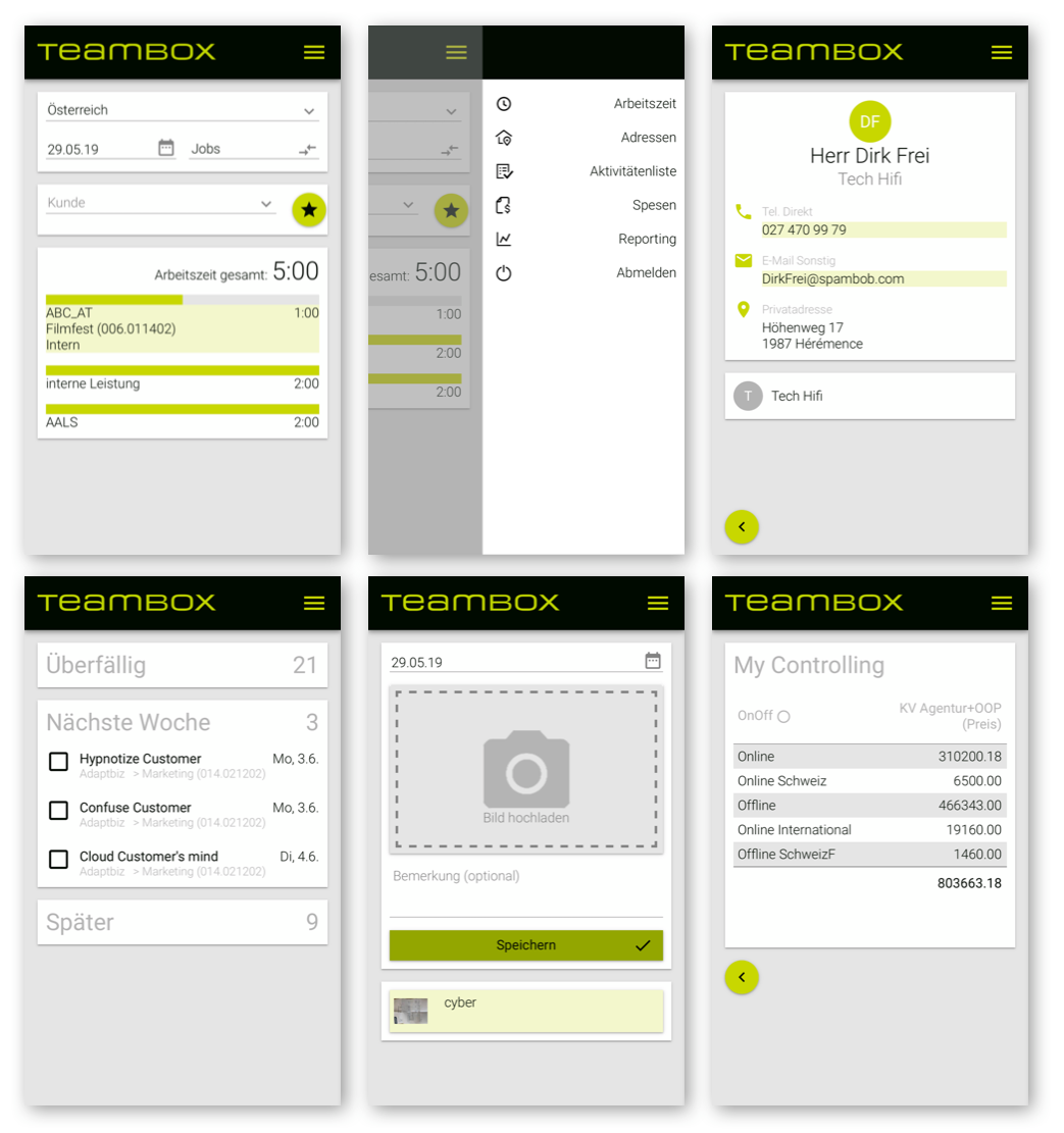 Teambox - Agentursoftware Guide