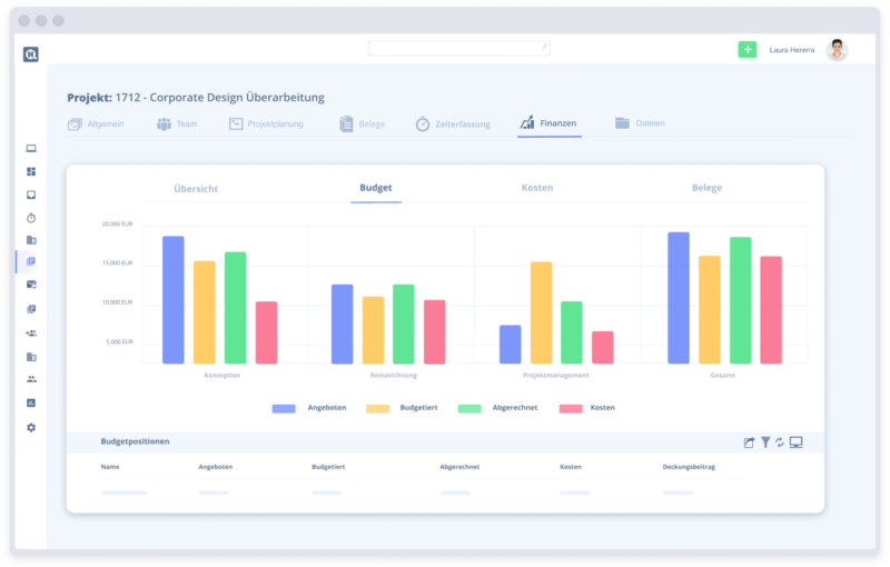 Roadmap Agentursoftware 2022 - Agentursoftware Guide