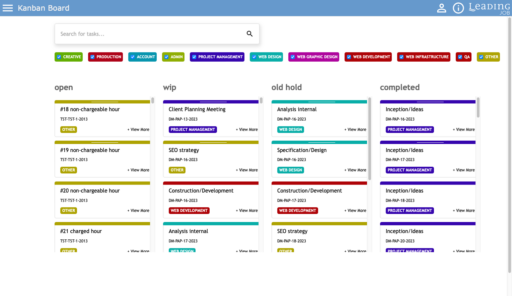 Agentursoftware Roadmap 2023 - Agentursoftware Guide