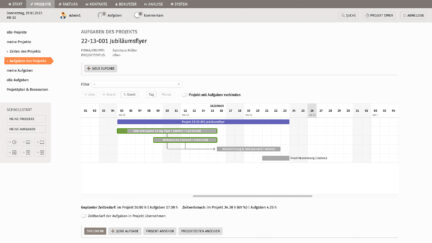 Agentursoftware Roadmap 2023 - Agentursoftware Guide