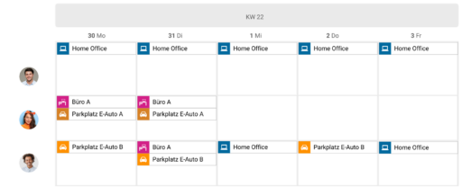Agentursoftware Roadmap 2023 - Agentursoftware Guide