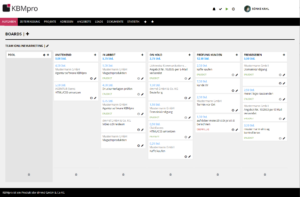 Agentursoftware mit KanBan Board - Agentursoftware Guide