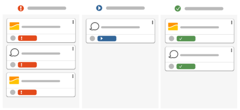 Agentursoftware mit KanBan Board - Agentursoftware Guide