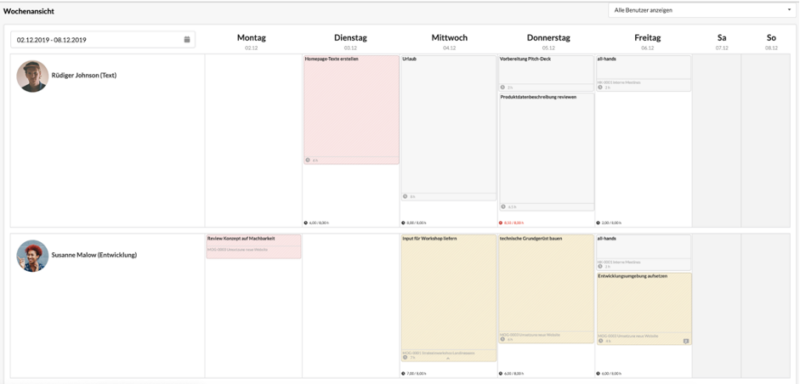 Agentursoftware Roadmap 2024 - Agentursoftware Guide
