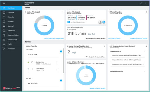 Agentursoftware Roadmap 2024 - Agentursoftware Guide